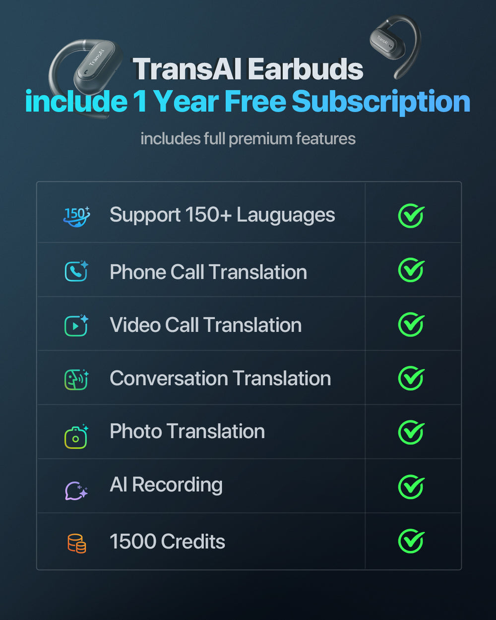 TransAI GO1 Real-time Phone Call Translator Earbuds