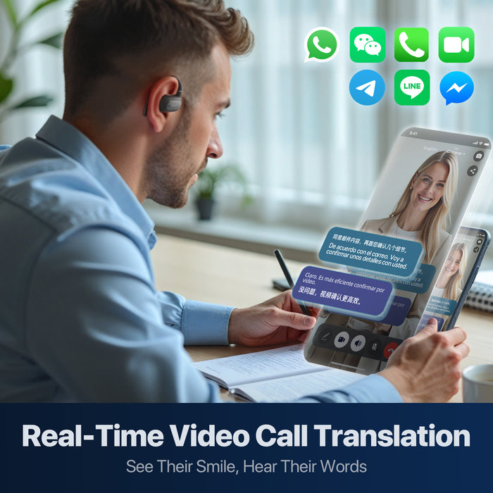 TransAI GO1 Real-time Open-Ear Translator Earbuds Free Shipping